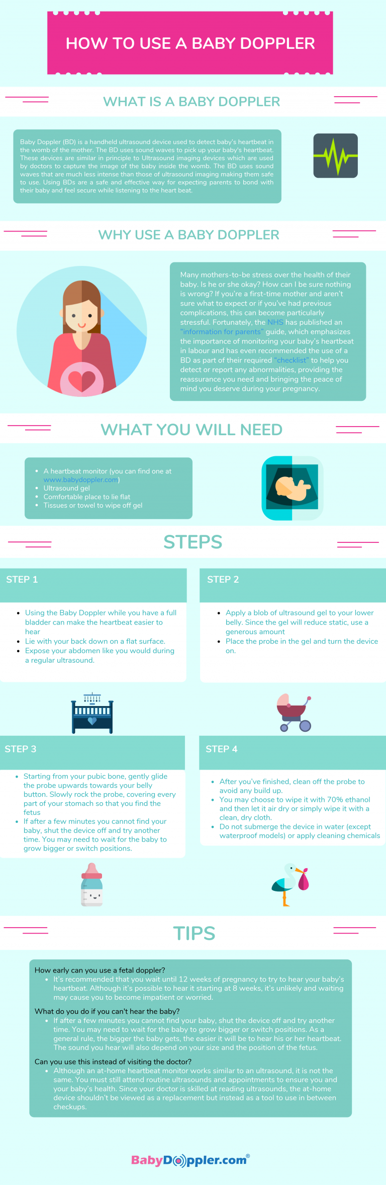 How to Use a Fetal Doppler – The Proper Way – Baby Doppler Blog